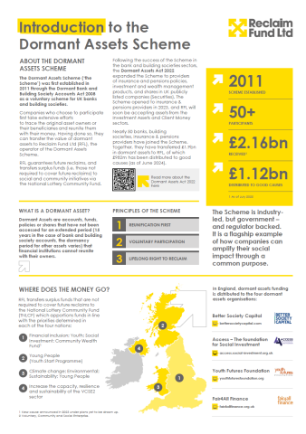 The Dormant Assets Scheme | Reclaim Fund